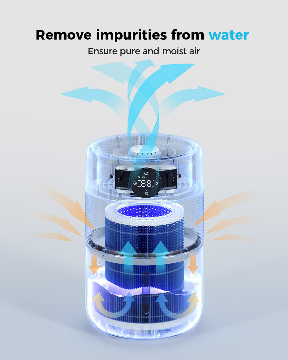 Lamon Series Humidifiers Replacement Filter for MistZero S, 1 Pack