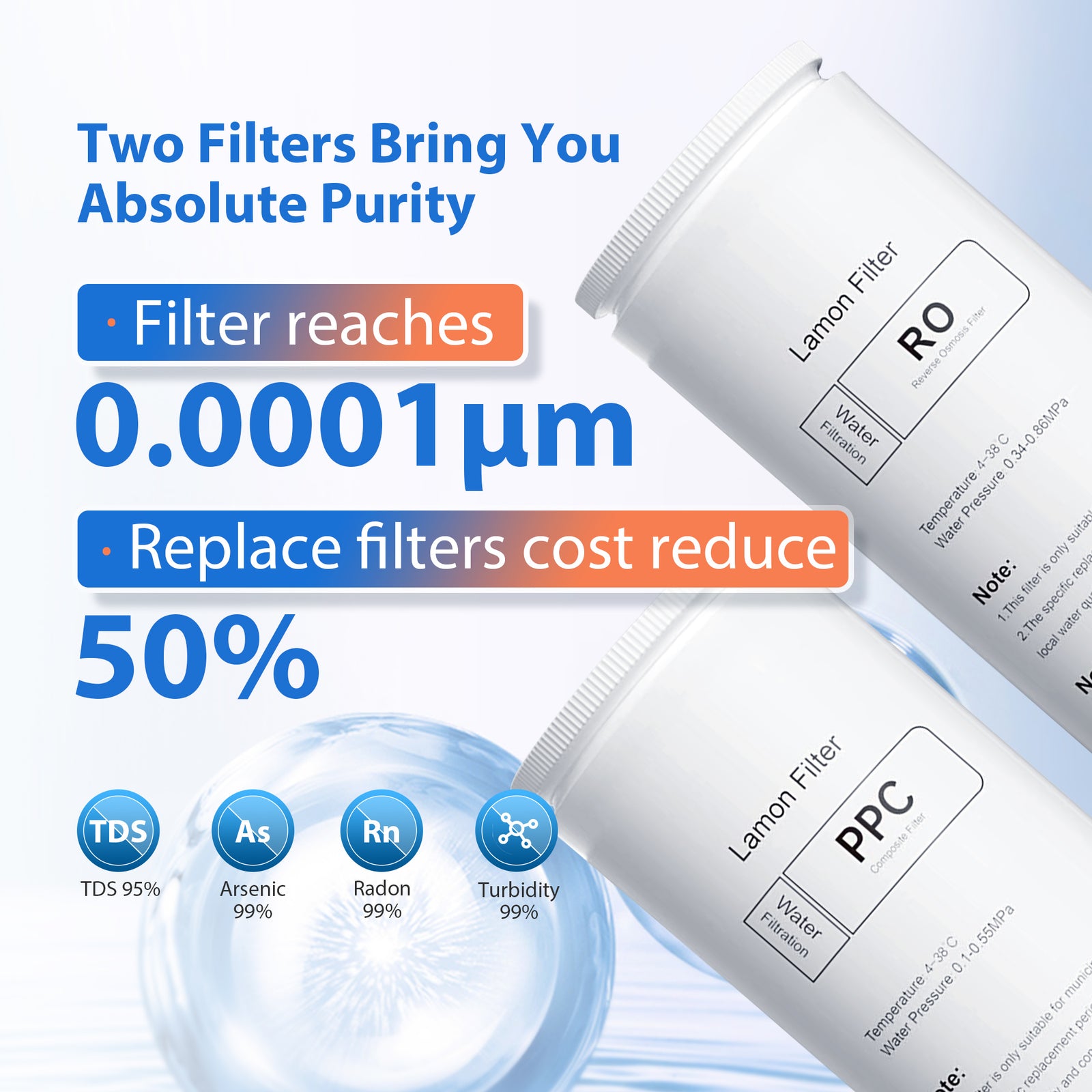 WaterFirst_Lamon Series R1PRO Reverse Osmosis Water Filter System