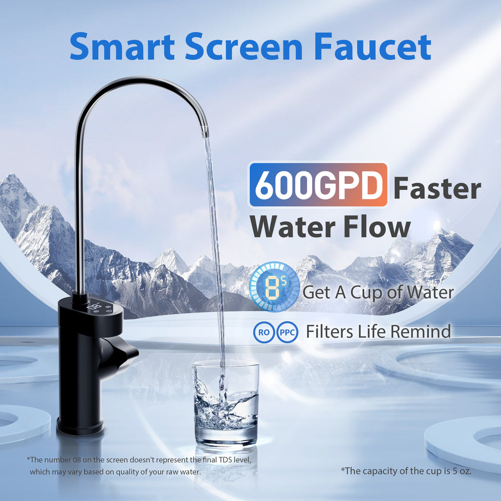 WaterFirst_Lamon Series R1PRO Reverse Osmosis Water Filter System