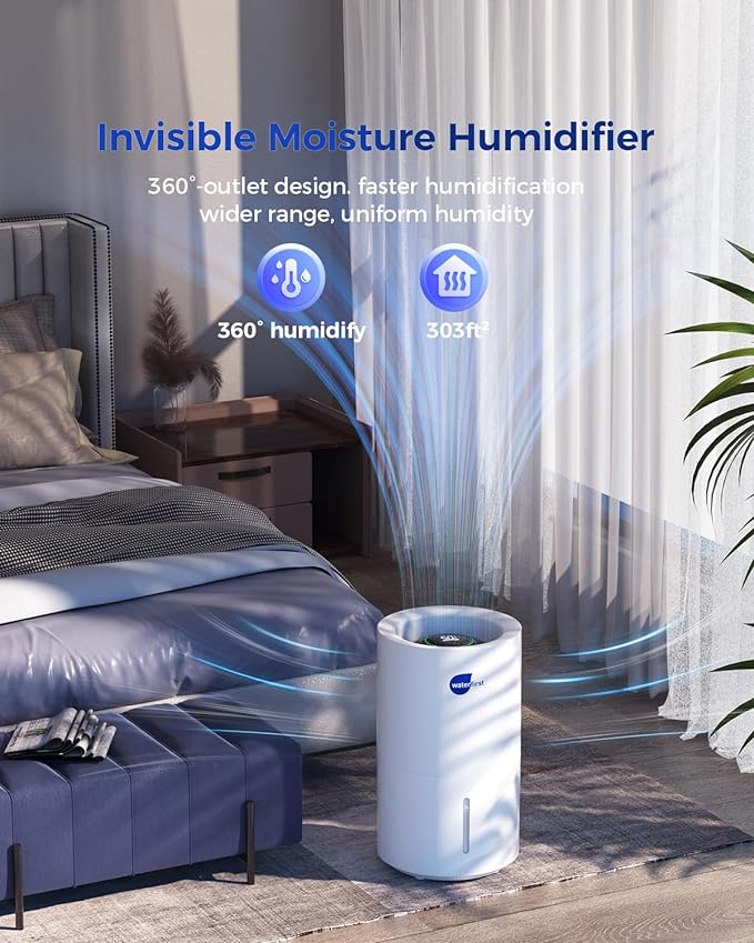 WaterFirst- All products