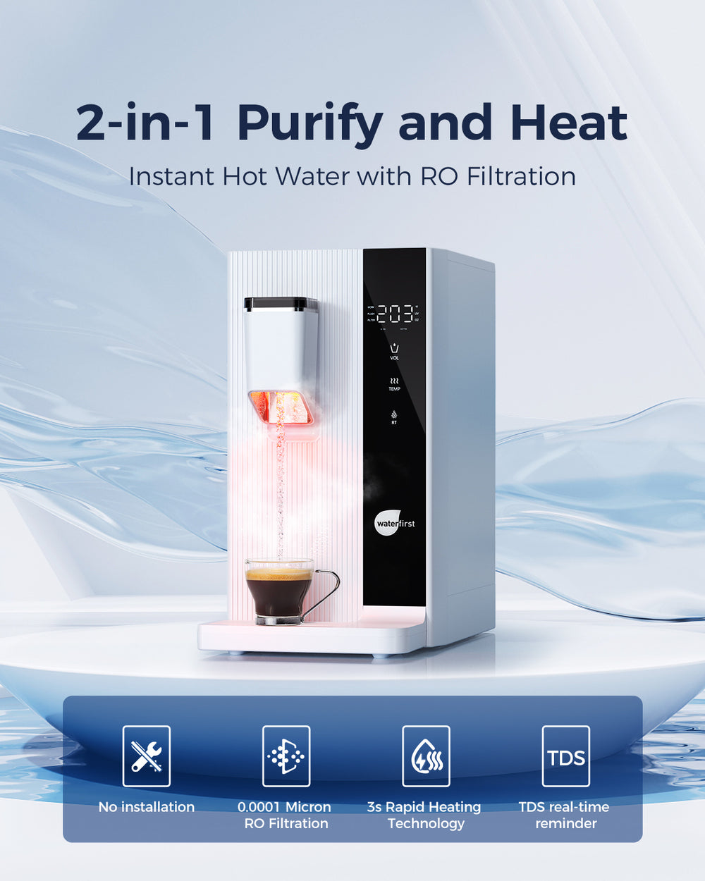 WaterFirst® Dr.Water Countertop Reverse Osmosis System，3S Instant Heat